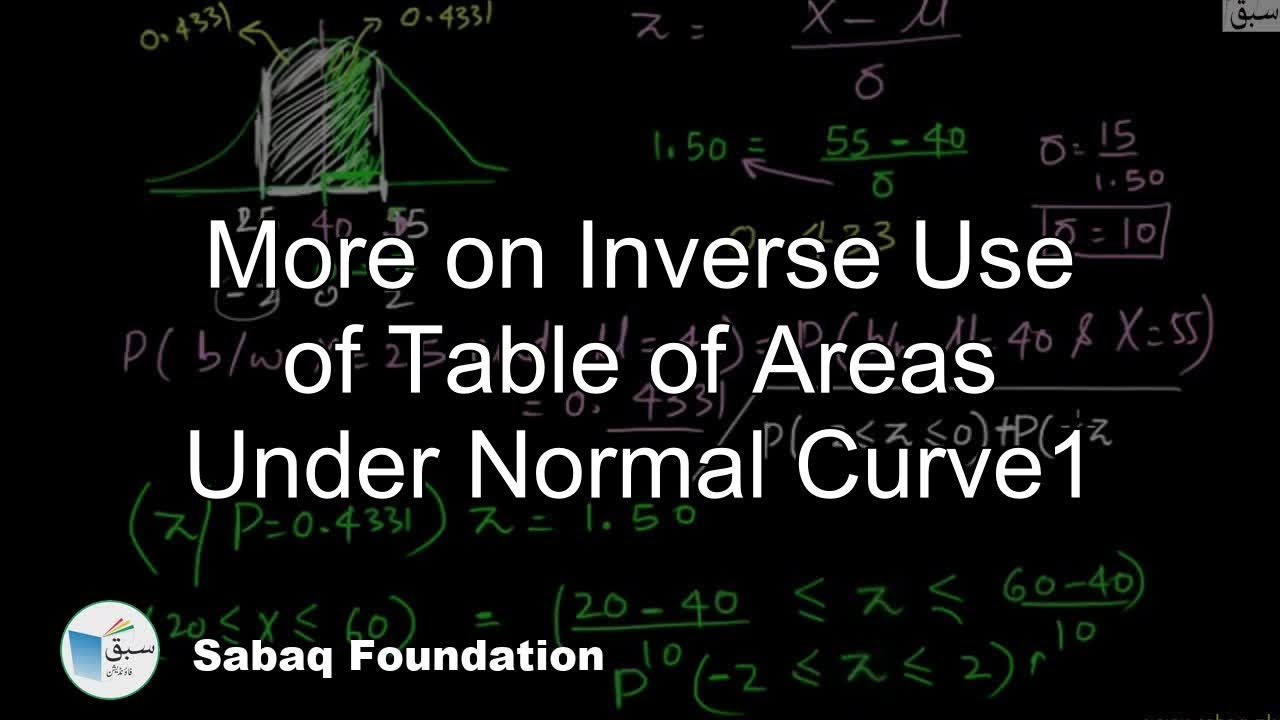 More on Inverse Use of Table of Areas Under Normal Curve1, Lecture ...