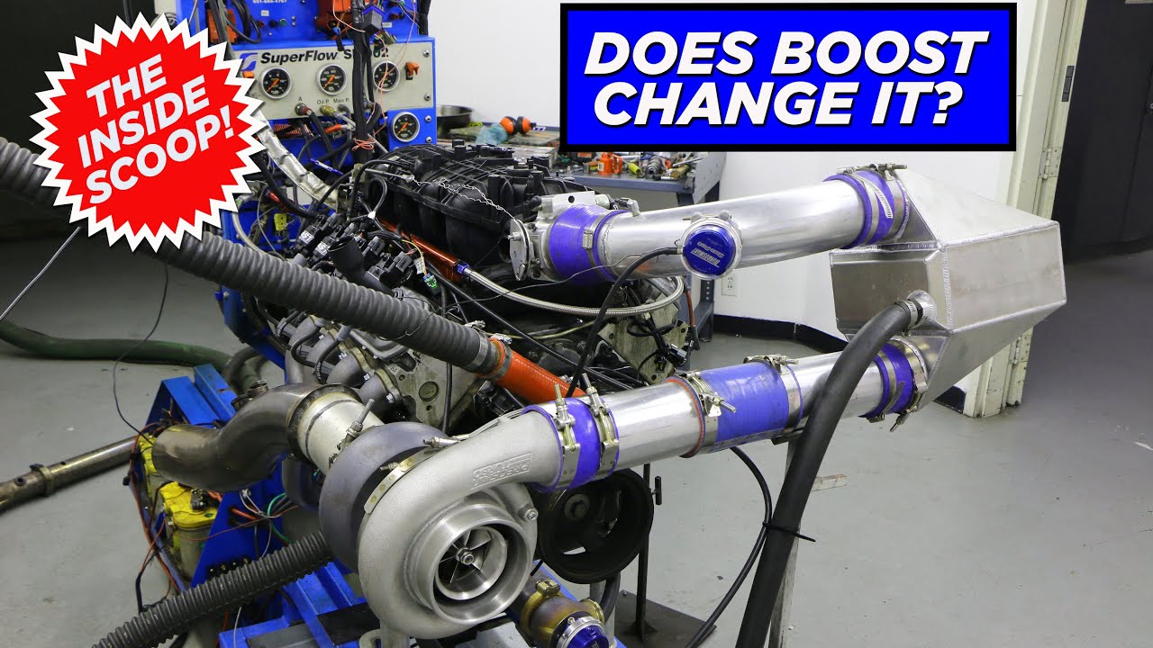 BLOWERS vs TURBOS-THE TRUTH ABOUT BOOST - YouTube