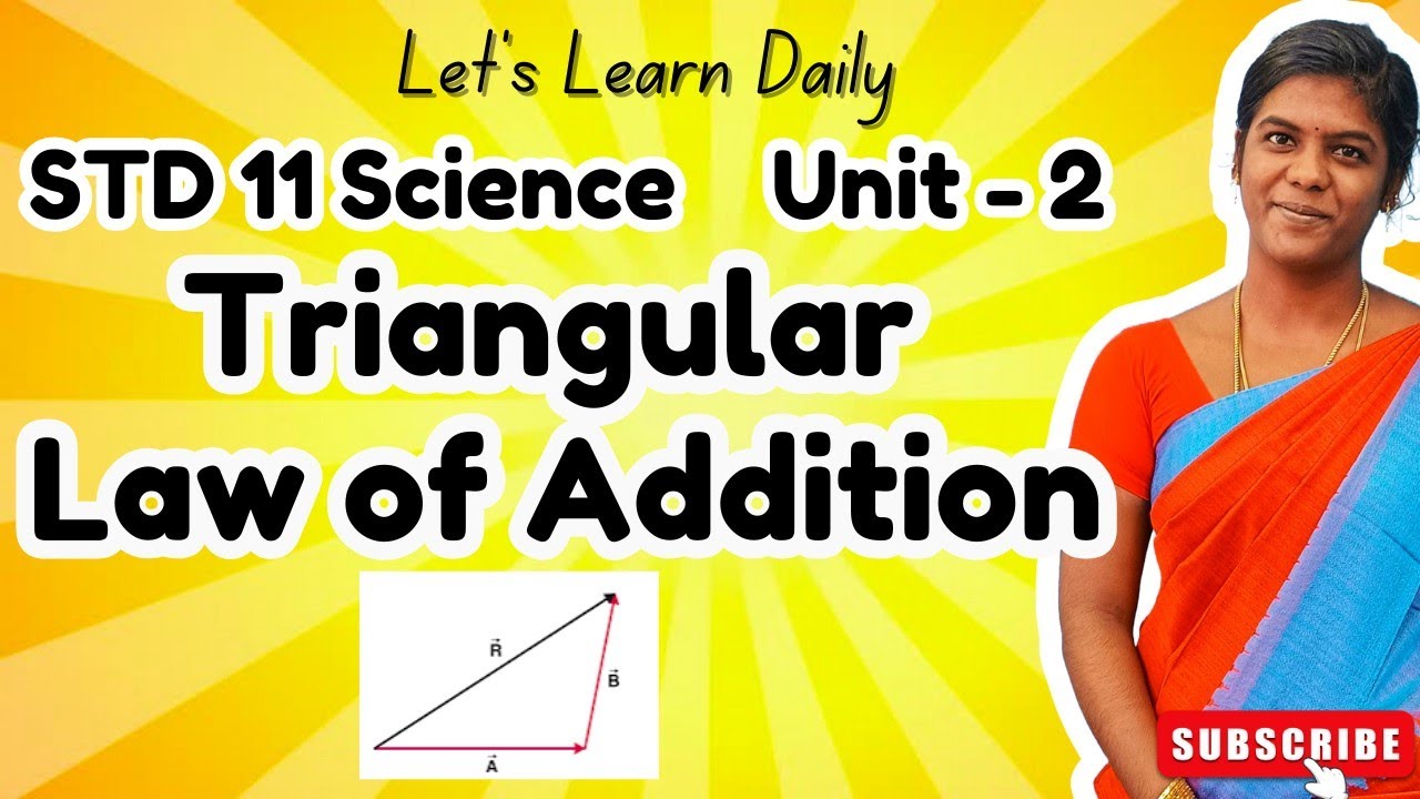 TRIANGULAR LAW OF ADDITION | STD 11 PHYSICS | UNIT-2| KINEMATICS #std11 ...