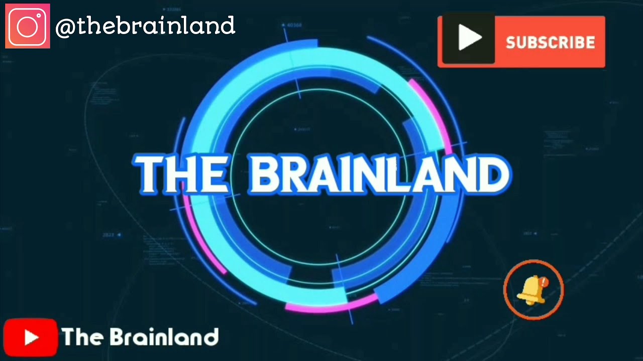 | THE BRAINLAND'S INTRO🔥💯 | - YouTube