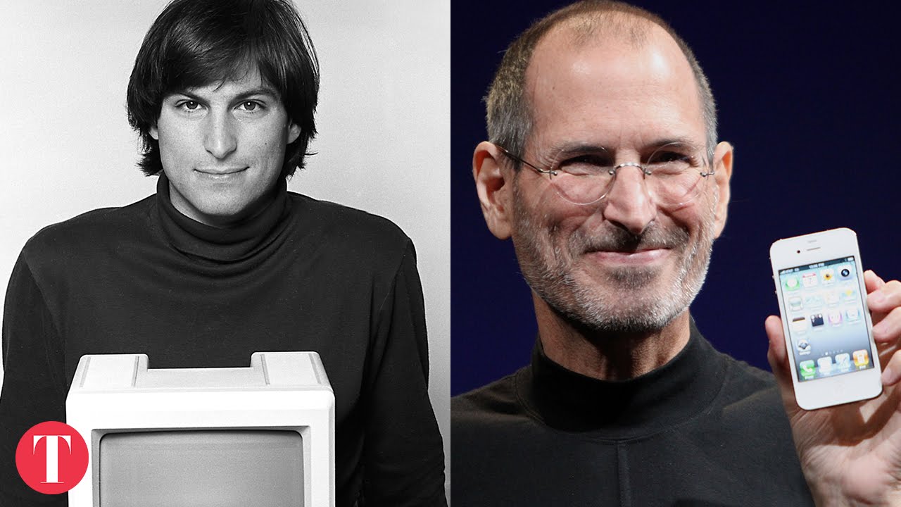 10 Amazing Photos of the Most Powerful People - YouTube