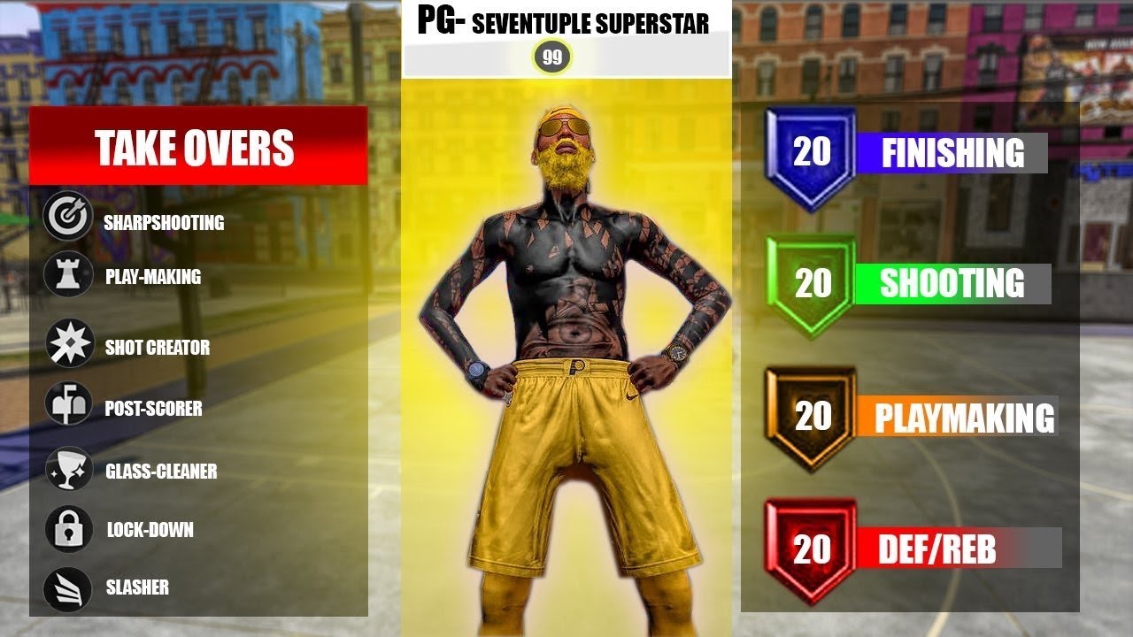 NBA 2K20 SEVENTUPLE ARCHETYPE | OFFICIAL BEST ISO DRIBBLE GOD SHOT ...