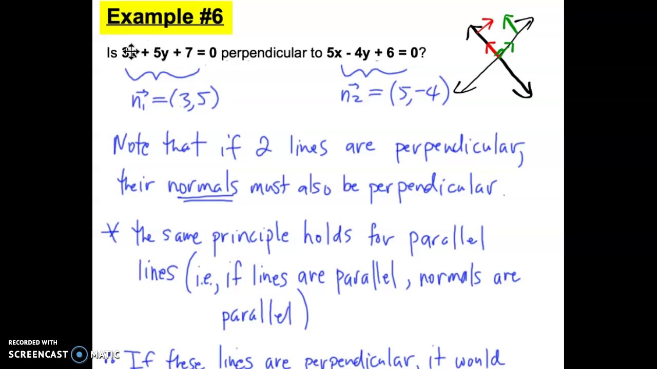 Cartesian Equations in 2D Part 2 - YouTube