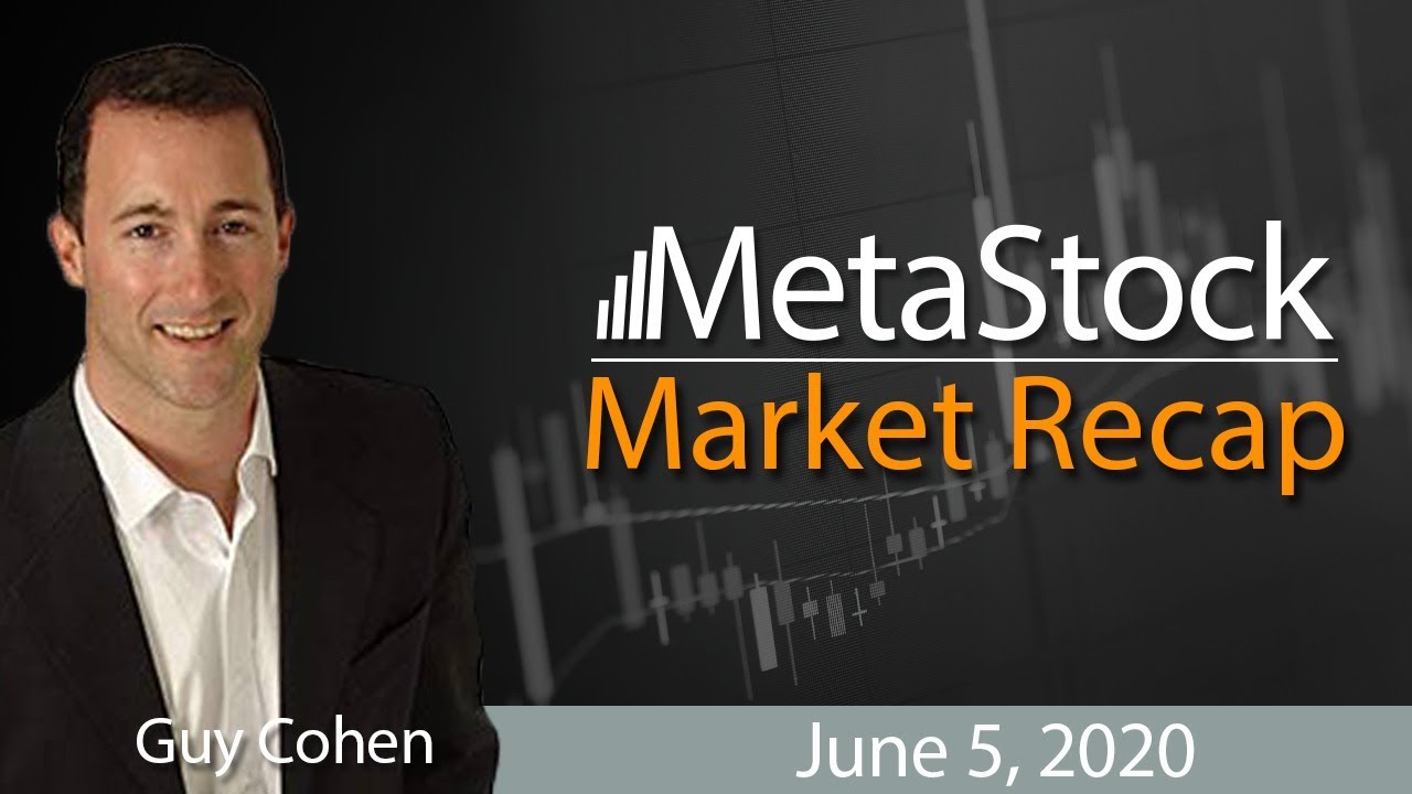 Market Recap - June 5, 2020 - Guy Cohen - YouTube