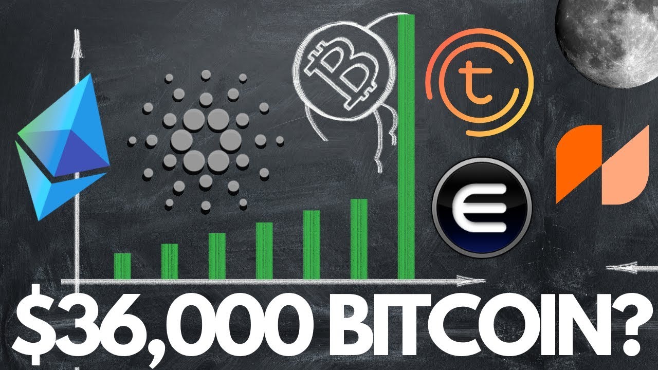$36,000 Bitcoin, BTC Halving, ADA & ETH updates, TOMO on Ledger Nano ...