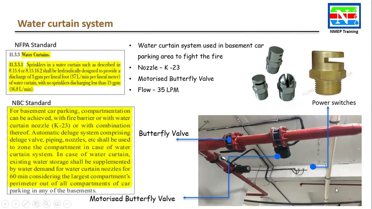 Water Curtain Fire Protection Water Curtain Wall Fire Protection