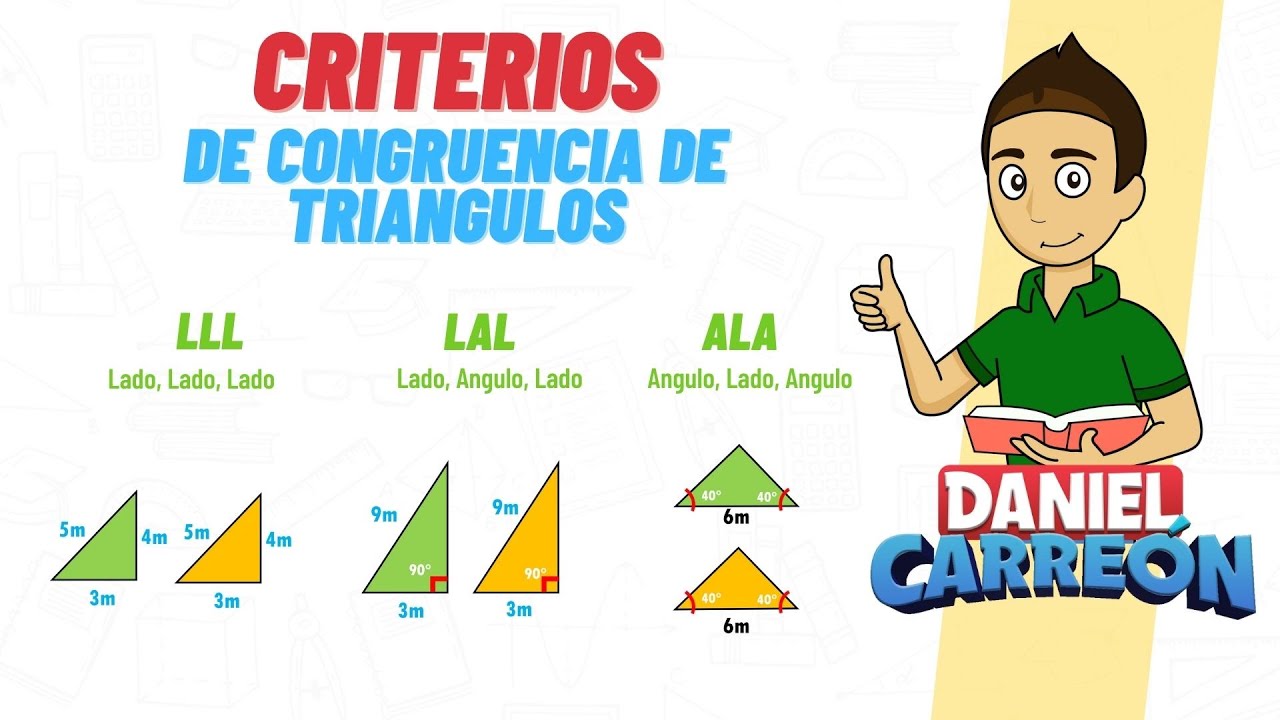 CRITERIOS DE CONGRUENCIA DE TRIÁNGULOS - super facil, para ...