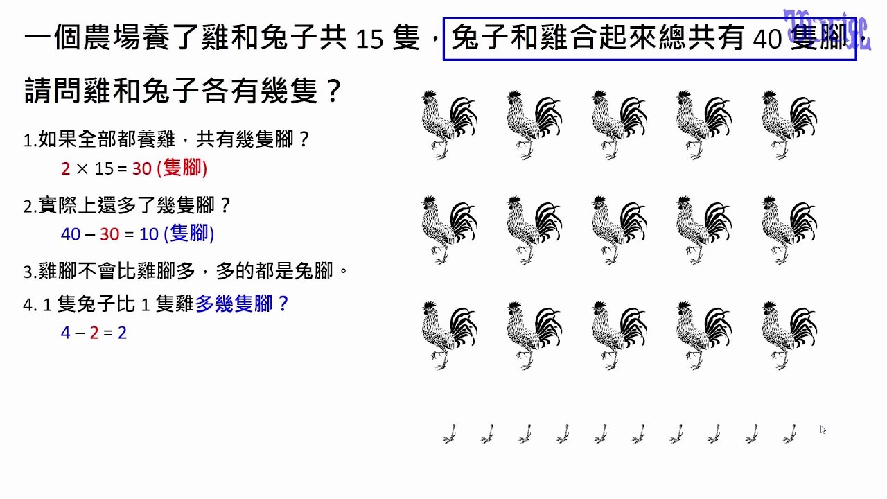 怎樣解題 39雞兔同籠,幾隻兔子幾隻雞? Youtube