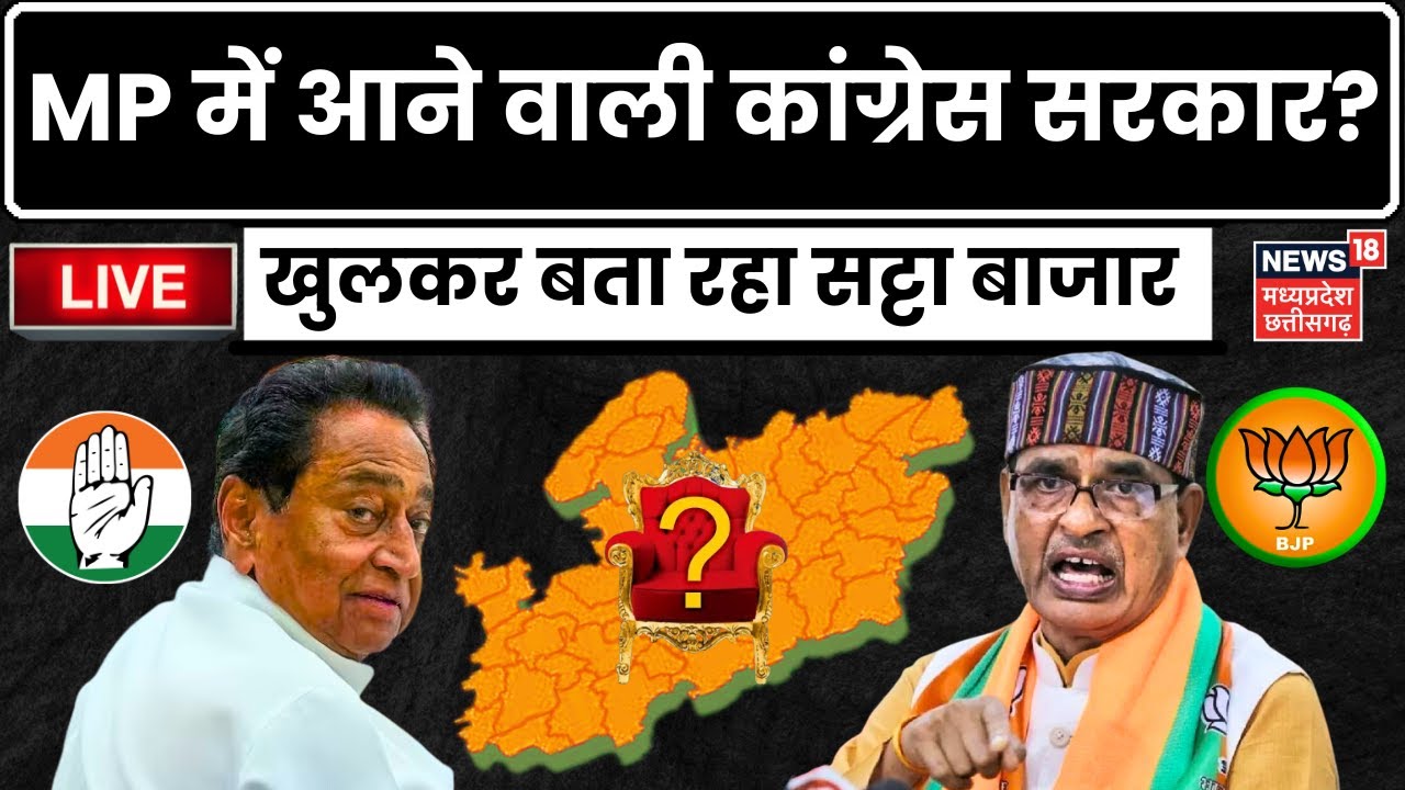 🟢LIVE: MP में बन रही है Congress की सरकार? | Kamalnath | Shivraj |BJP | MP Elections 2023 |Exit ...