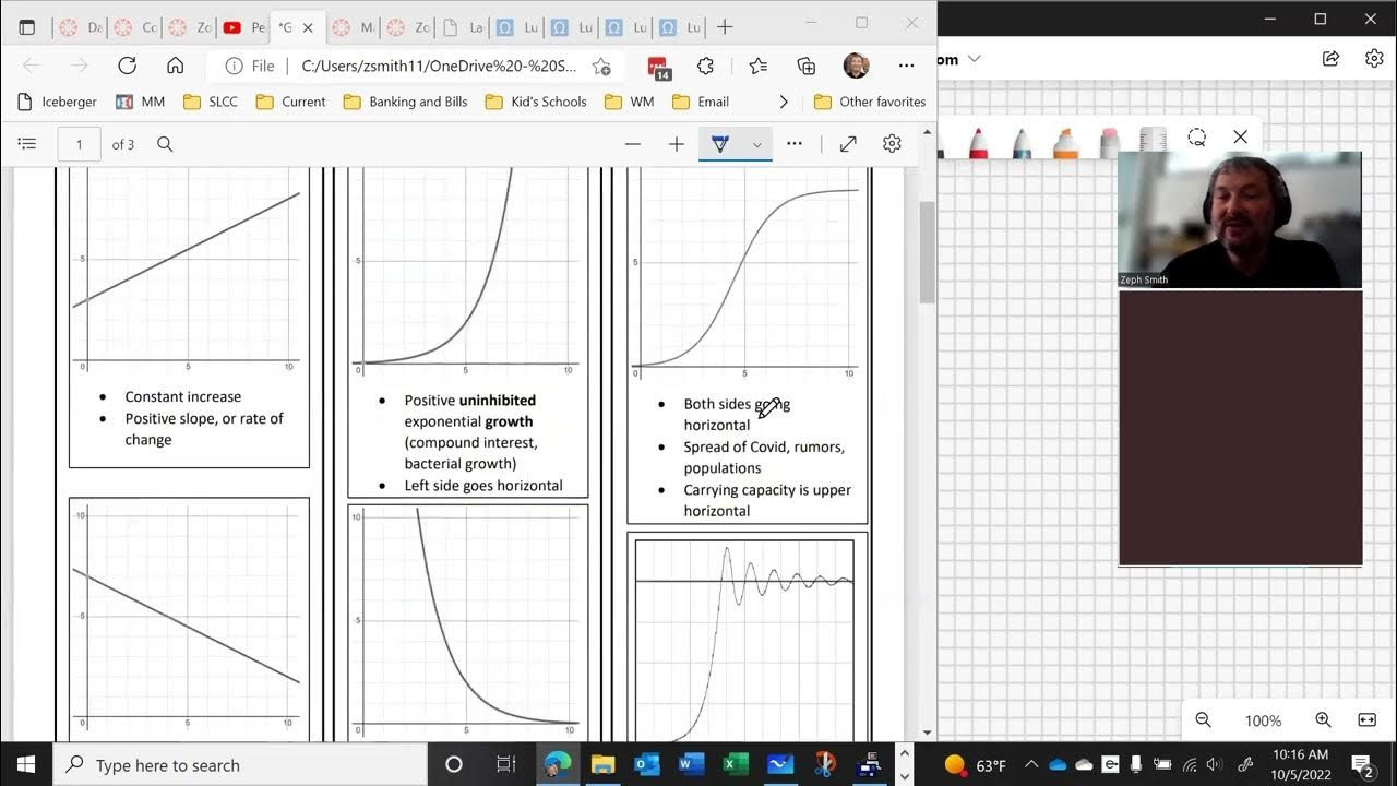 QR 103x Growth Models Overview Workshop - YouTube