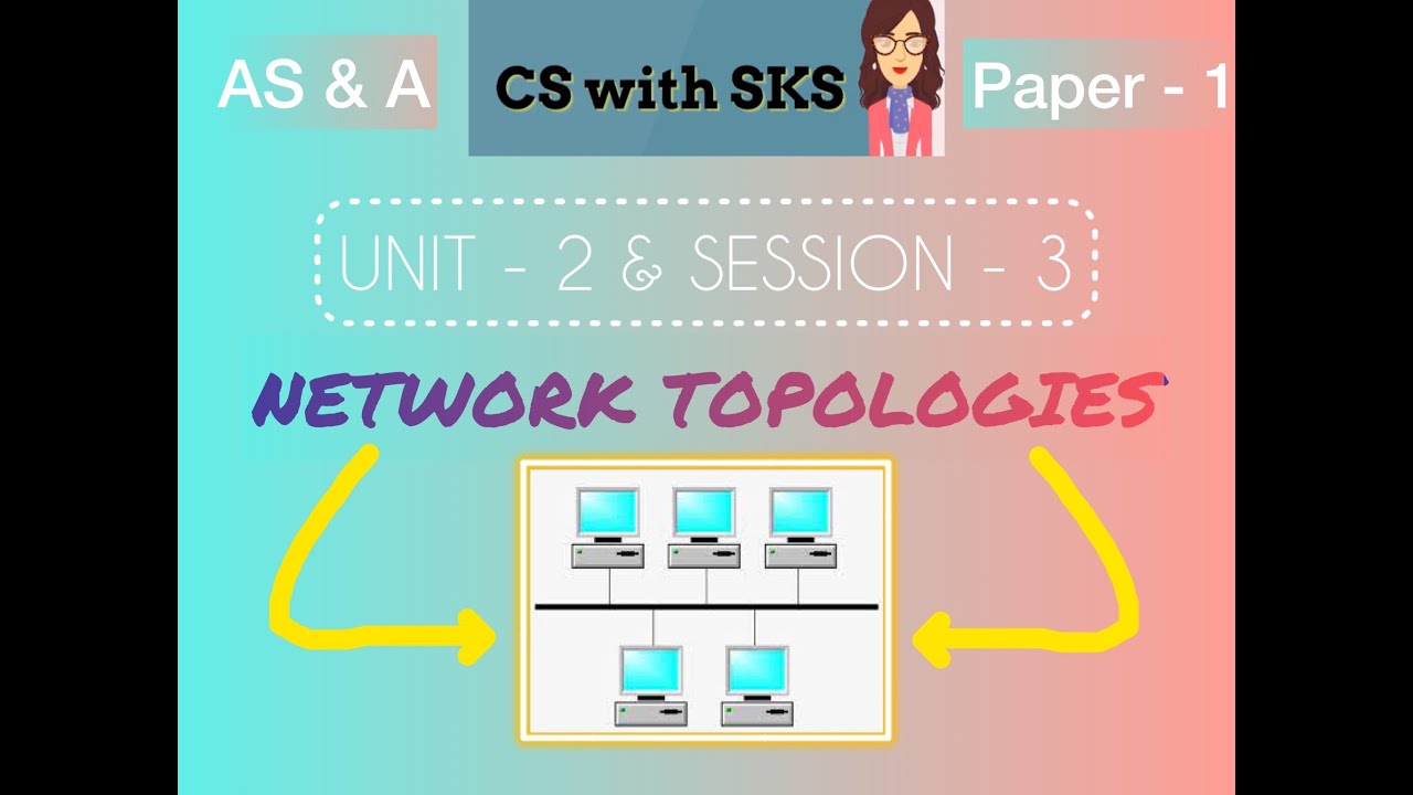 Network Topologiesas And A Level Computer Science 9618 Youtube