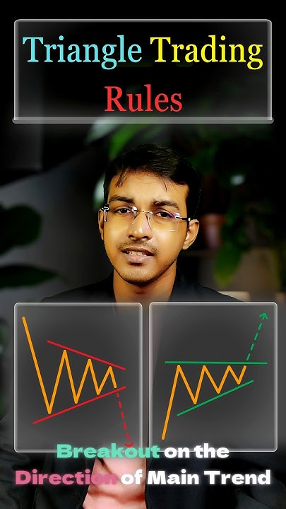 Top 4 Triangle Trading Strategy Every Elliott Trader Must Know || Price Action #shorts #ytshorts ...