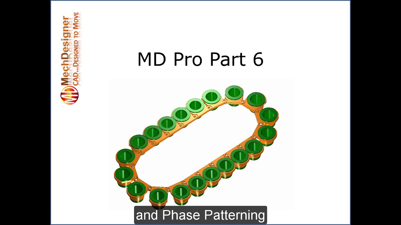 MD Part 6 Using Patterns - YouTube
