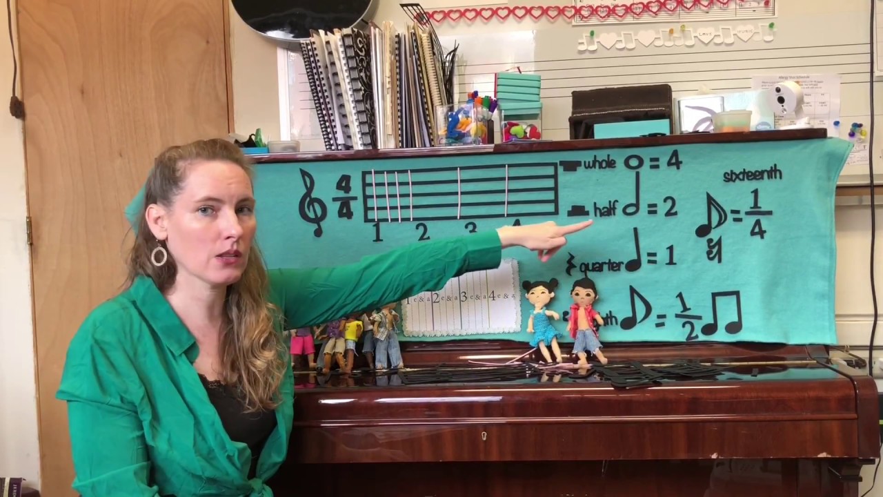 Understanding Rhythm 3 Rhythm Cake - YouTube