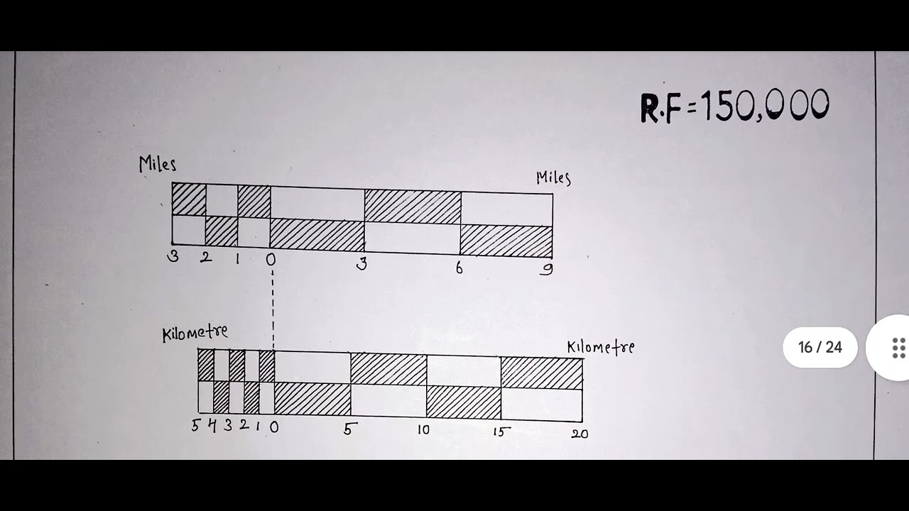 BA. 1st year geography practical file📁📁|ba geography practical|sem1 ...