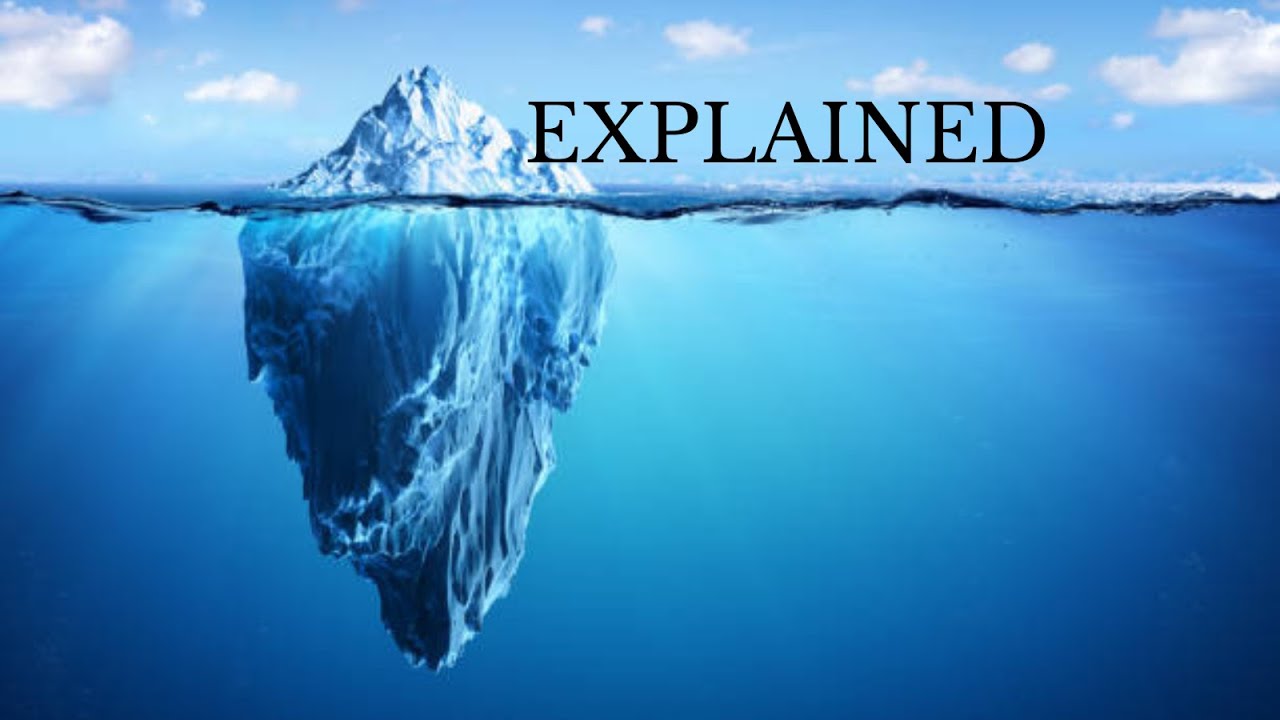 The Long Drive Iceberg Explained - YouTube