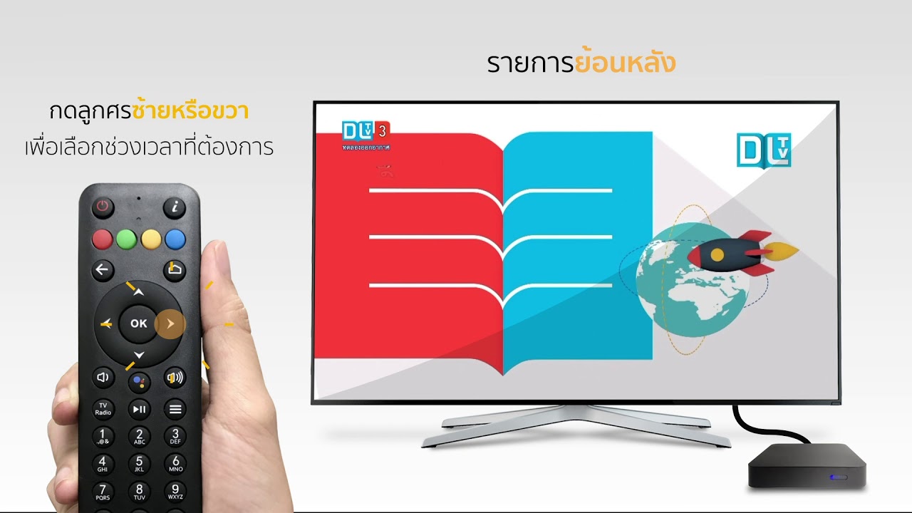 DLTV Application on Digital life box - YouTube