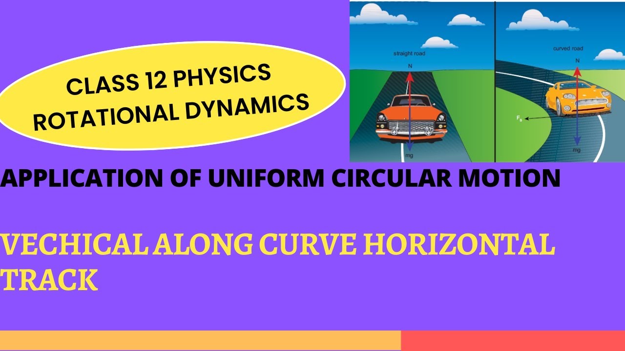CLASS 12 PHYSICS- Vehicle along a curve horizontal track || application ...