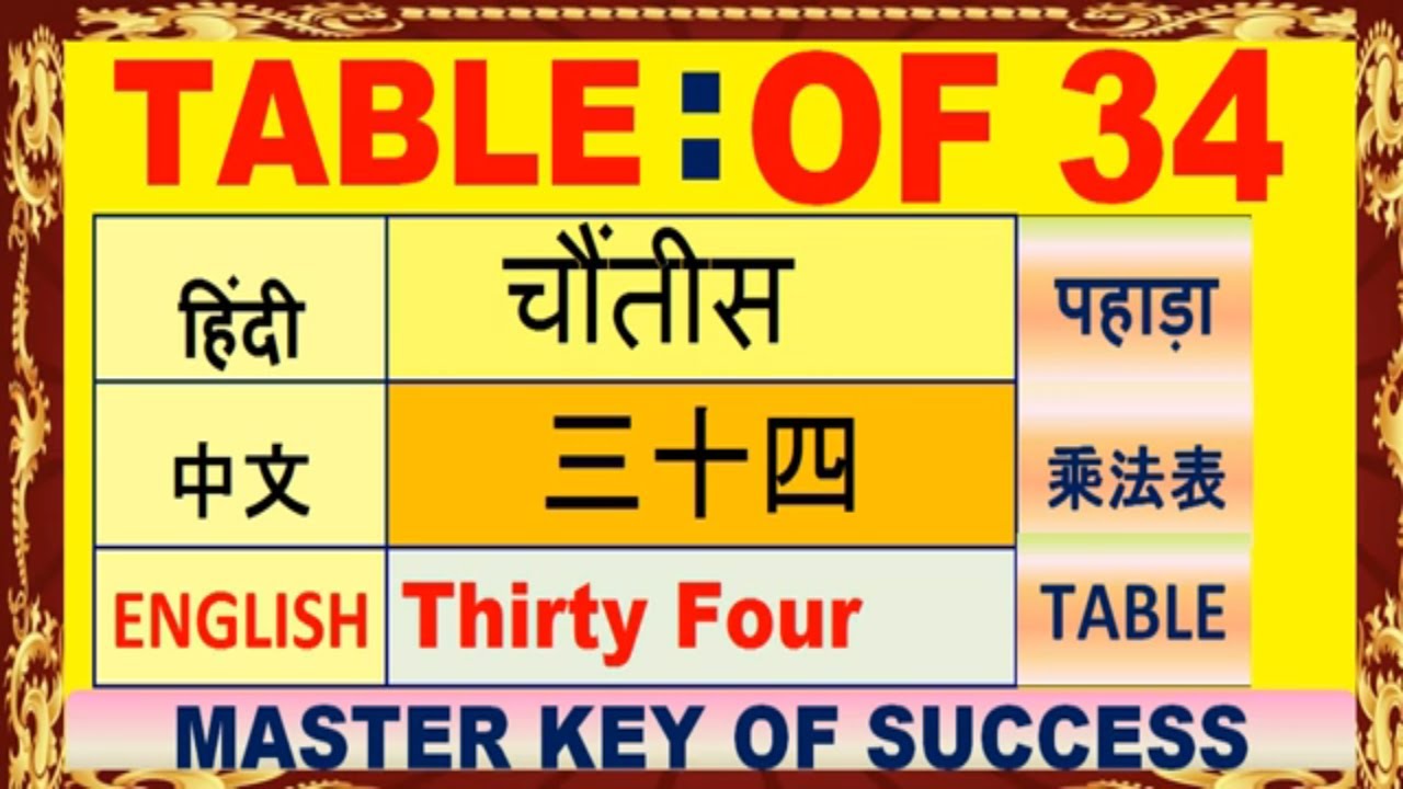 Learn Multiplication table of 34 | 34 का पहाड़ा | Table 34 | MKST34 ...