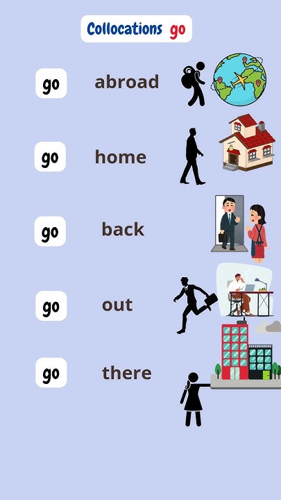How to use the verb "to go" in English #spokenenglish #englishlanguage ...
