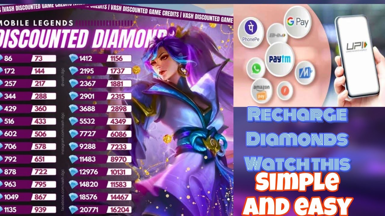 How To Recharge Diamonds In MLBB using upi | Easy and Simple #mlbb # ...