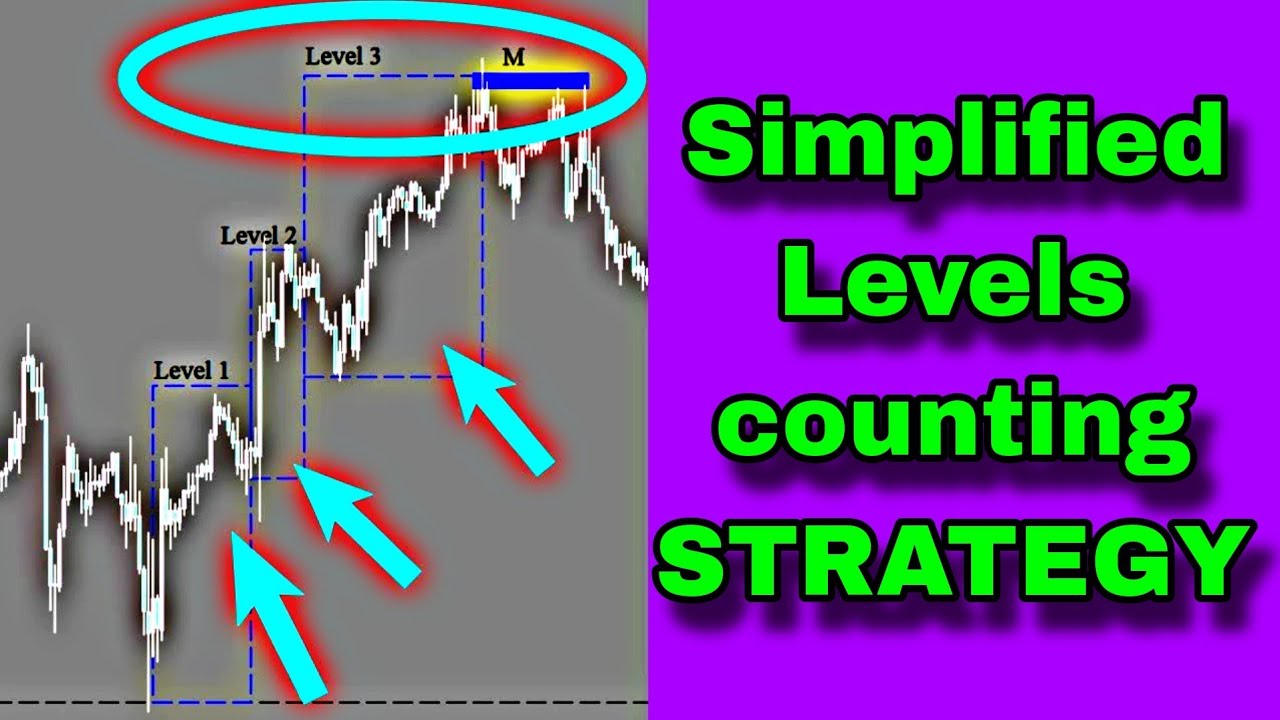 90% accurate way of counting levels - YouTube