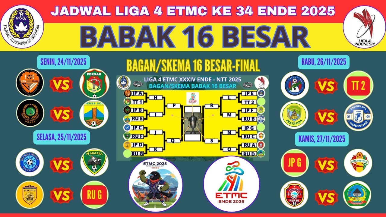 JADWAL 16 BESAR LIGA 4 ETMC XXXIV ENDE 2025 & BAGAN / SKEMA ...