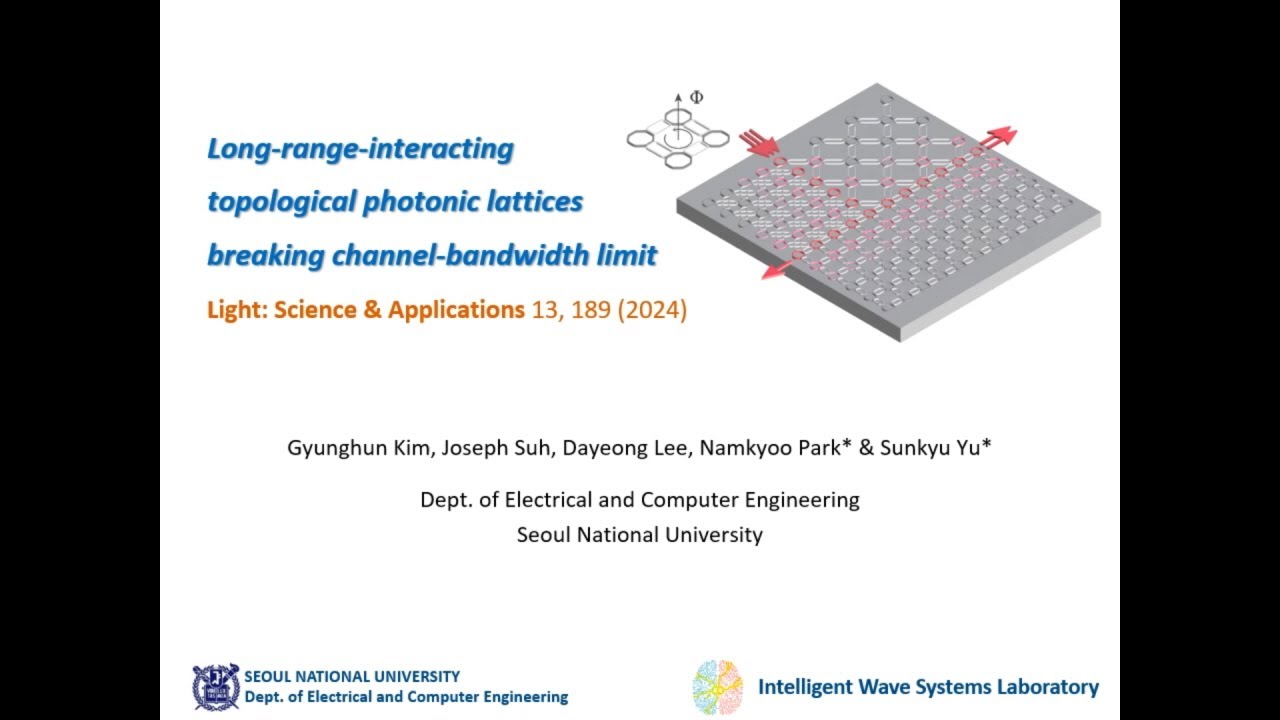 Long-range-interacting topological photonic lattices breaking channel ...