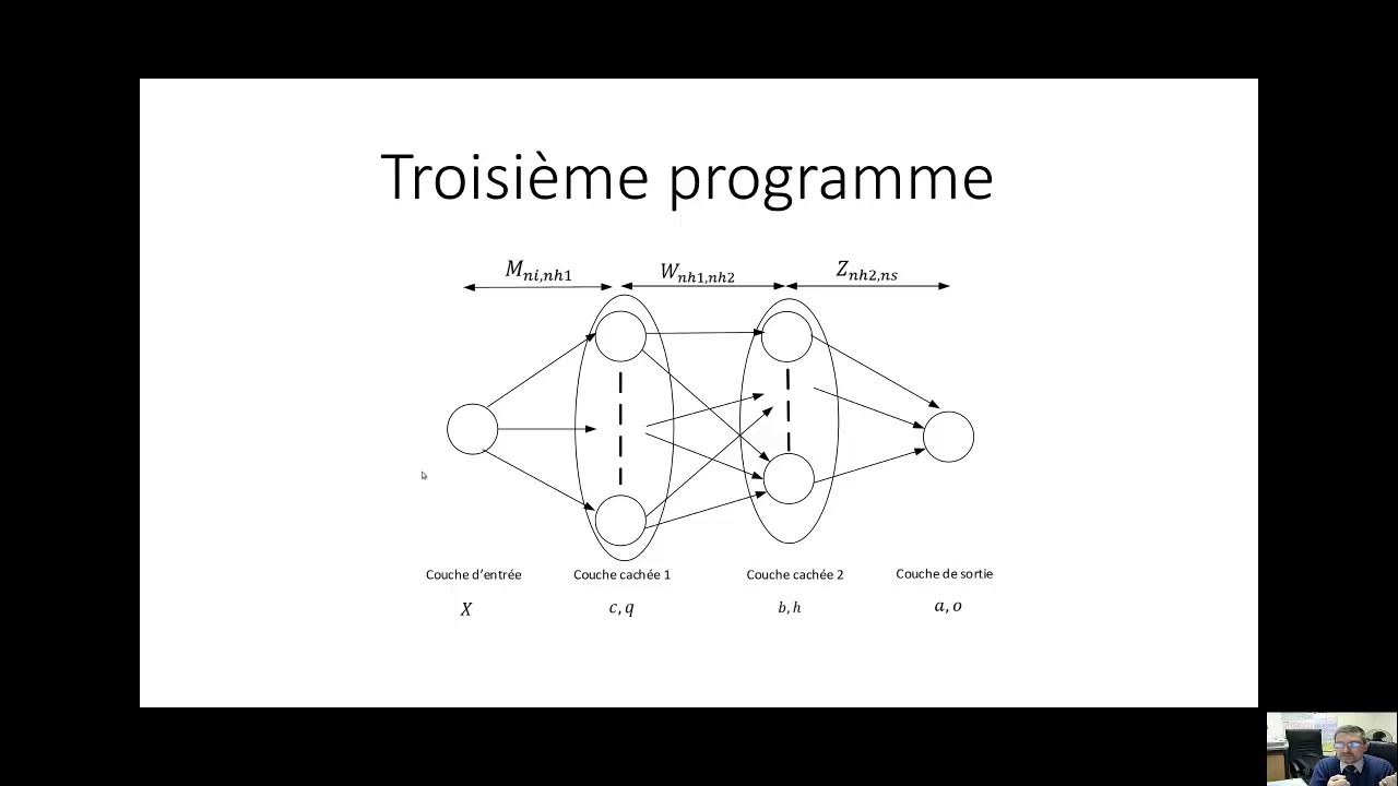 Chapitre 3 : découverte des réseaux de neurones avec TensorFlow et Keras - YouTube
