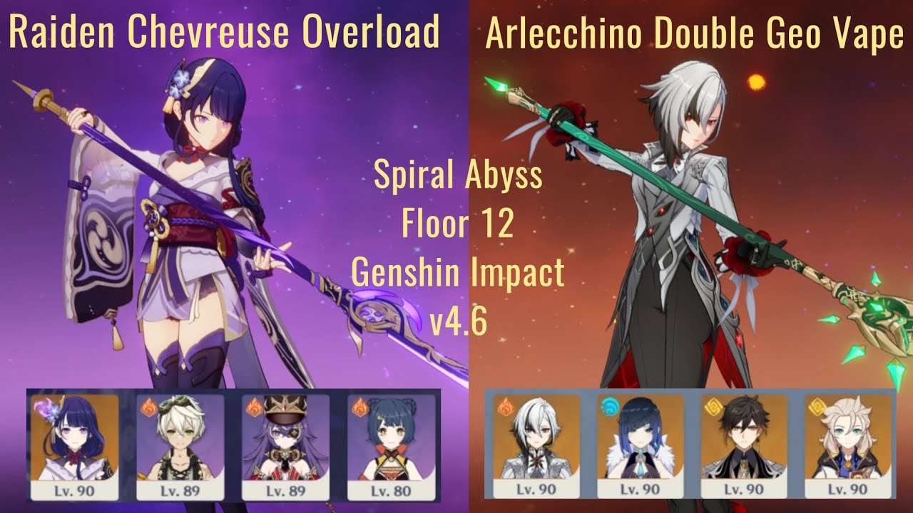 New May Spiral Abyss Floor 12 Raiden Chevreuse Overload & Arlecchino ...