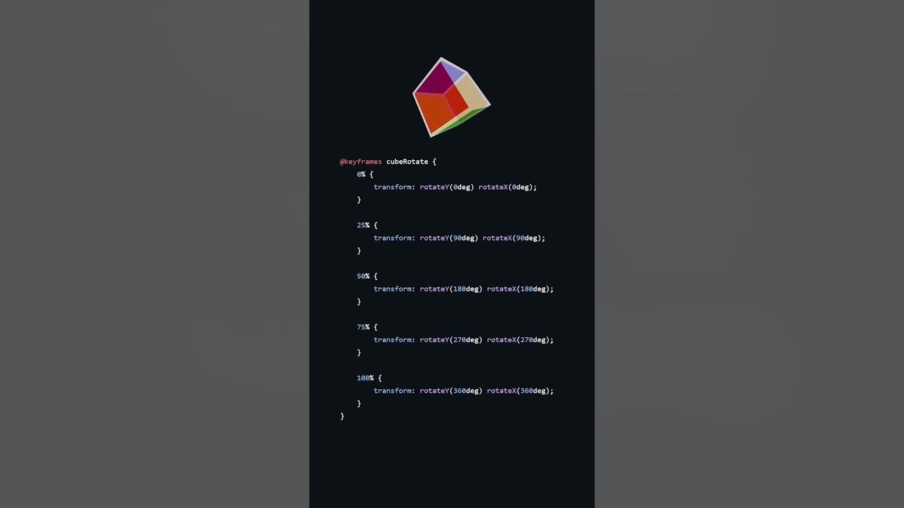 3d Rotating Cube Using Only Css Shorts Coding Css 3d Cube