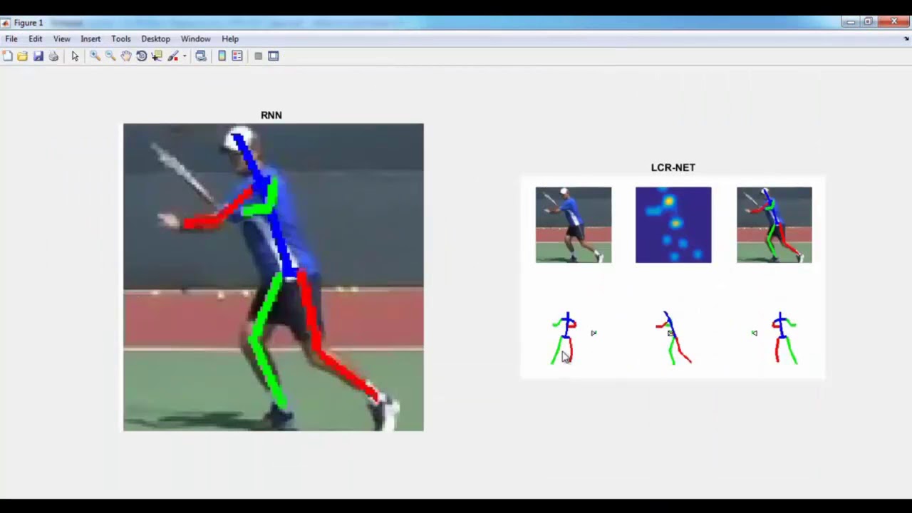 Localization Classification Regression for Human Pose Matlab Projects ...