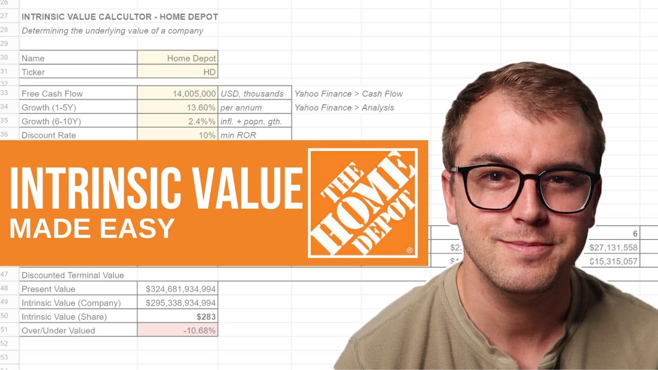 Intrinsic Value Calculation (Home Depot Example) - YouTube