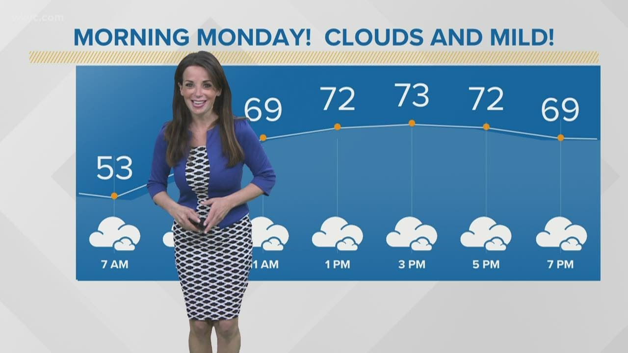 Heating up in Cleveland: Weather forecast brings hot temperatures in ...