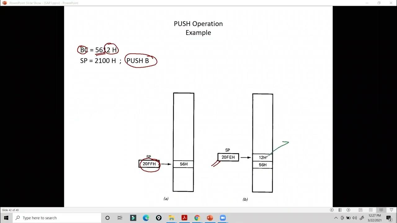 33 SAP-3 Last Part, Extended Instruction, Stack Instruction_ Push _ Pop (Lecture 33) - YouTube