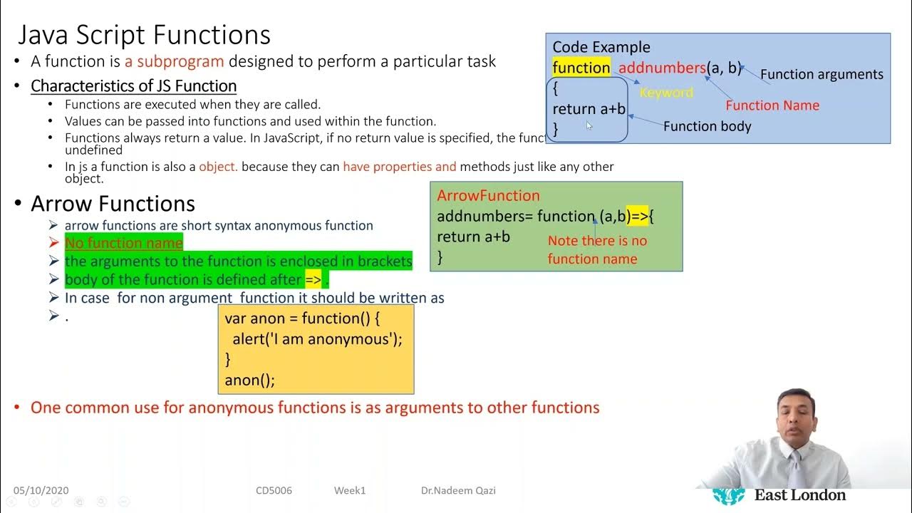 What is an ArrowFunction in Java Script - YouTube