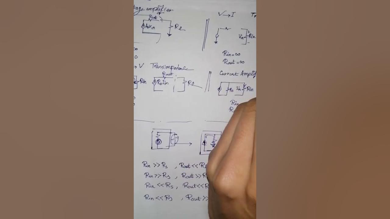 Analog Electronics 2 Tutorial #4 - YouTube