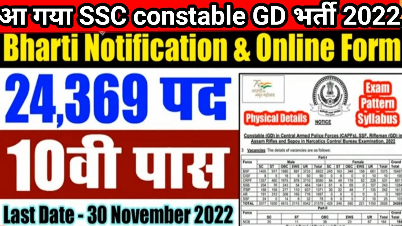 SSC constable GD & NCB sepoy Recruitment 2022|CISF, BSF, CRPF, ITBP ...