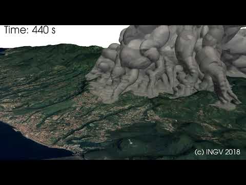 Simulation of Pyroclastic Flow at La Soufrière de Guadeloupe volcano ...