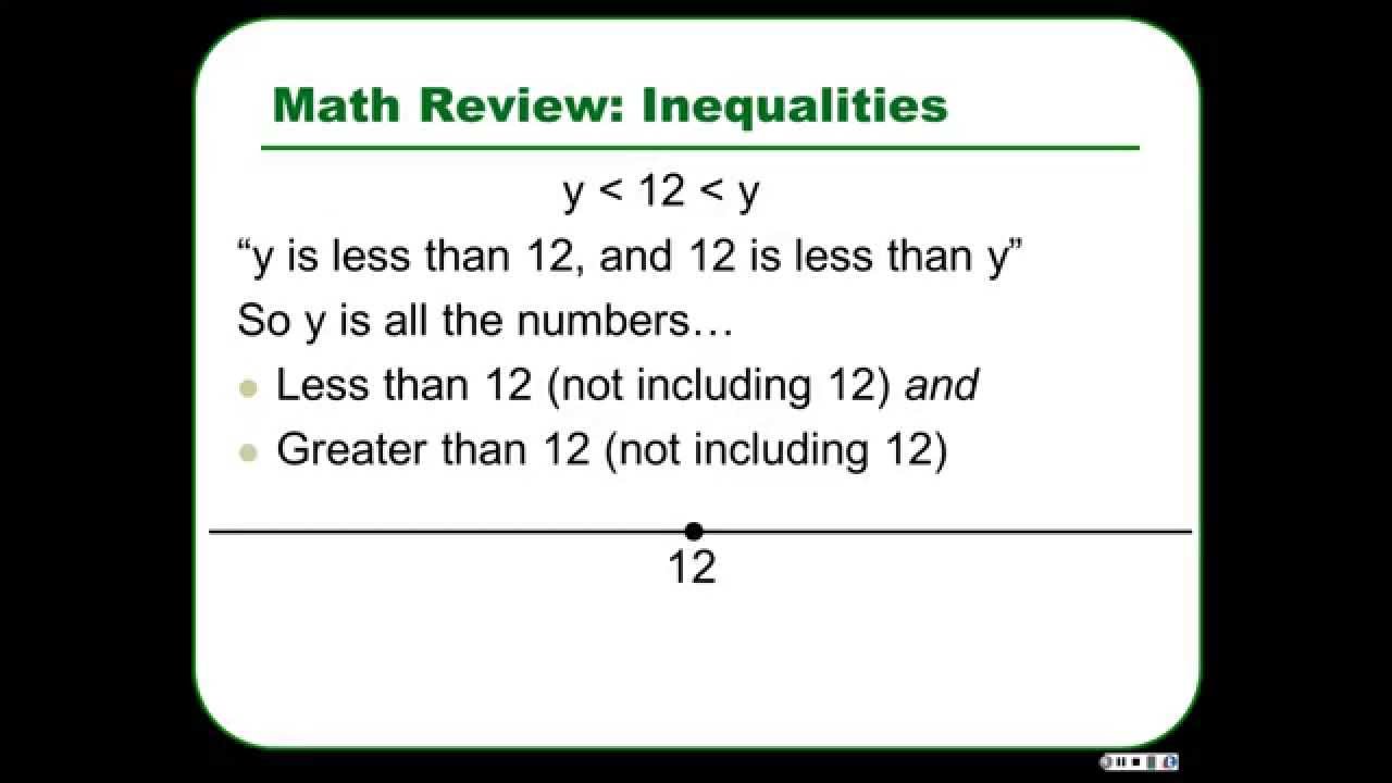 Basic Math Review YouTube Basic Math Review YouTube