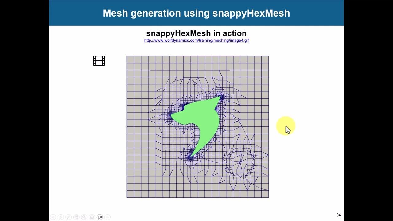 18th Openfoam Workshop Easier Meshing With Snappyhexmesh And Dicehub Youtube