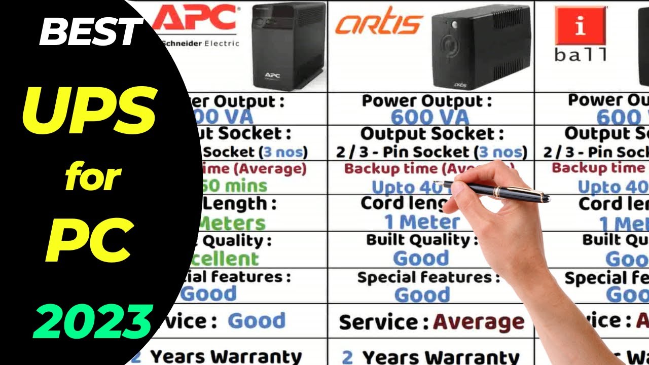 Top 10 Best UPS Brands for PCs in India 2023 | Protect Your Computer with These Reliable Brands ...