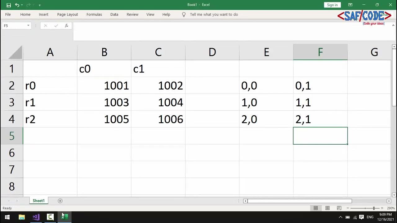 C# Programming - 2d Array || Multi Dimensional Array in C# Part-11 ...