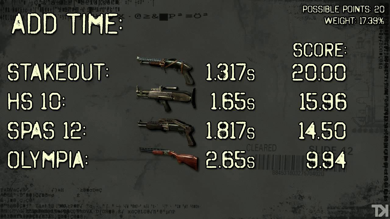Call of Duty: Black Ops - Firearm Power Scale: Part 4 - Shotguns - YouTube
