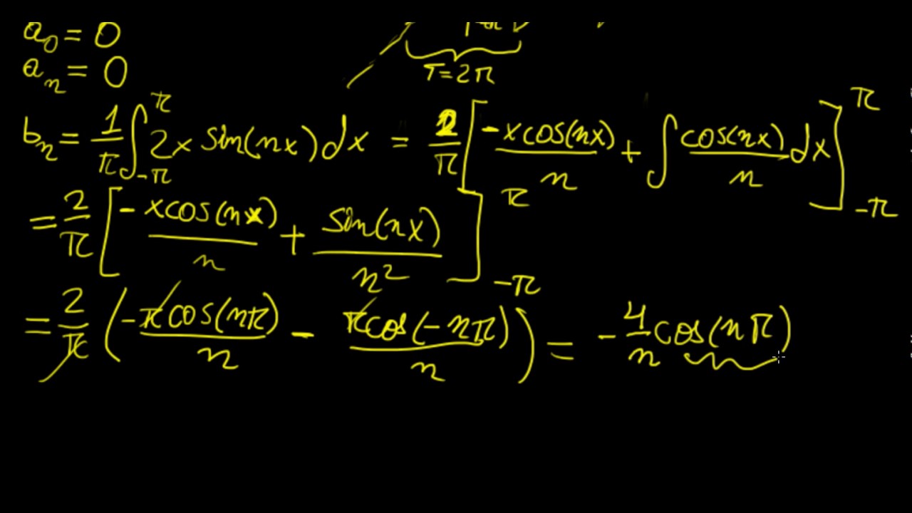 Fourier Series Of Non Periodic Functions Boundary Value Problems fourier-series-of-non-periodic-functions-boundary-value-problems