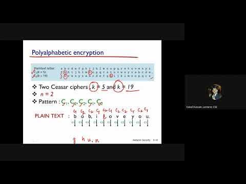 Lecture 37 Polyalphabetic Encryption, Public Key Cryptography - YouTube