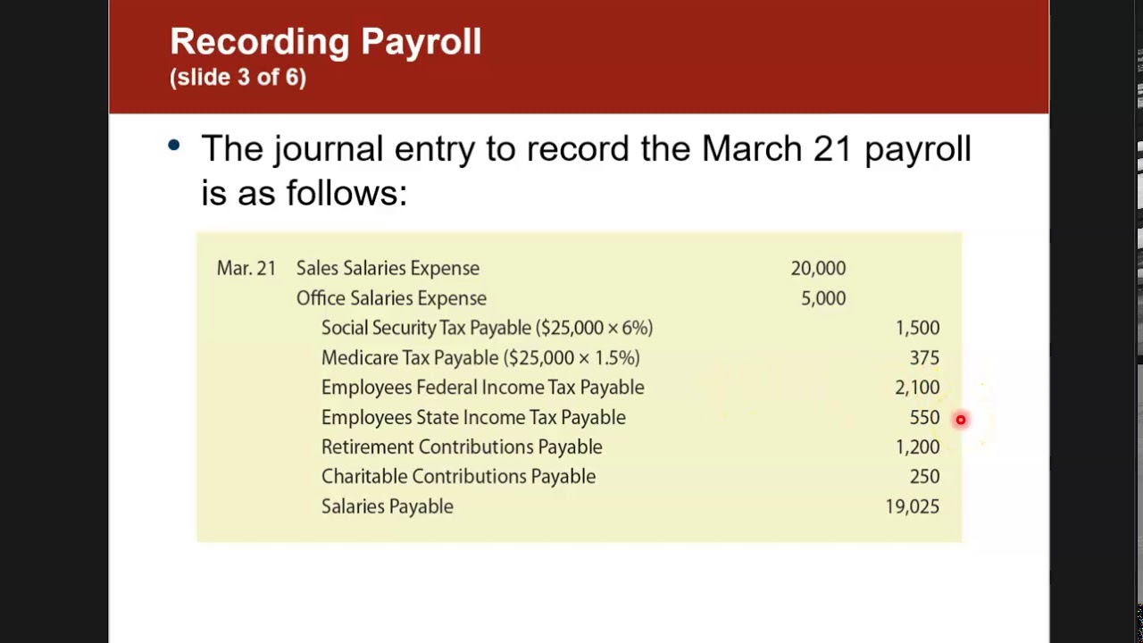 Chp 10 Employer Payroll Tax Expense - YouTube