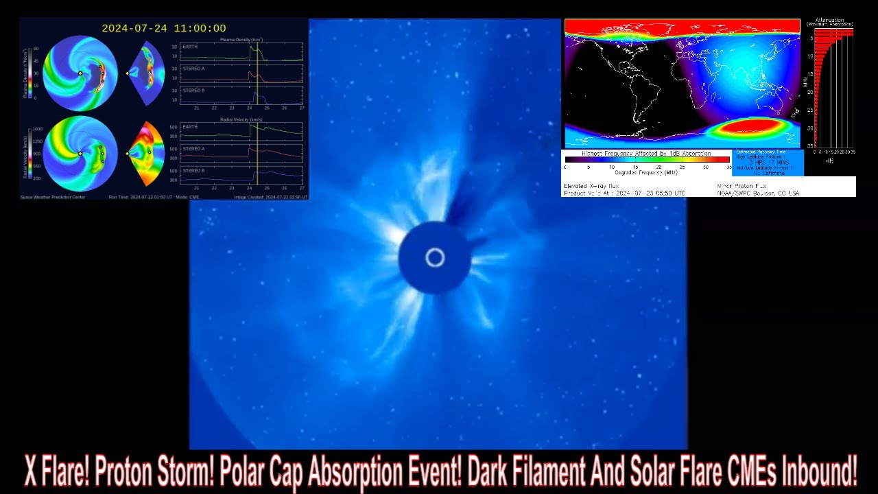 X Flare! Proton Storm! Polar Cap Absorption Event! Dark Filament And ...