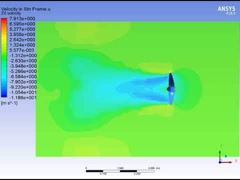 Open water propeller [ANSYS Fluent] - YouTube