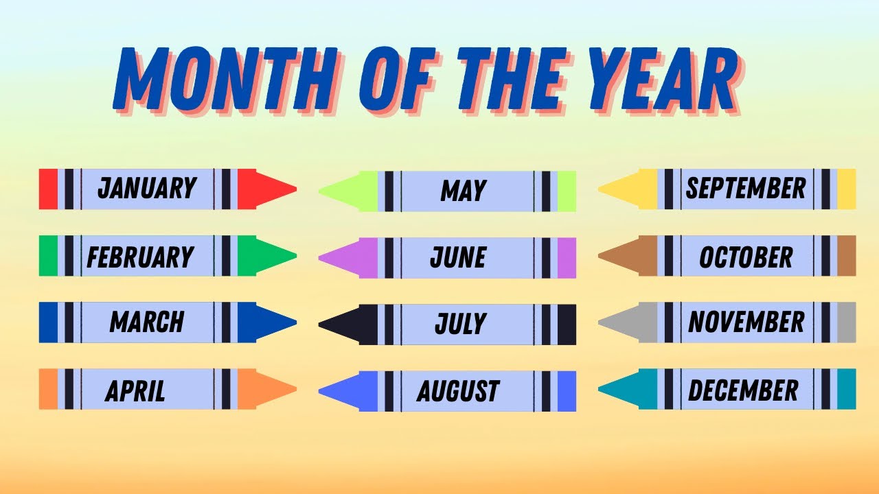 Month Name with Spelling | Learn Month Name | 12 Month Name - YouTube